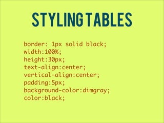 CSS Lists and Tables | PDF