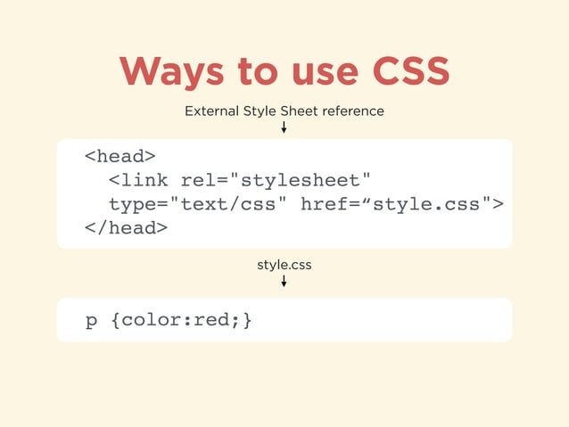Intro To Html Css And Sass Ppt 1176