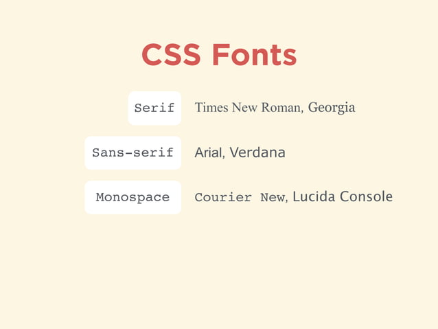 Intro To Html Css And Sass Ppt 2414