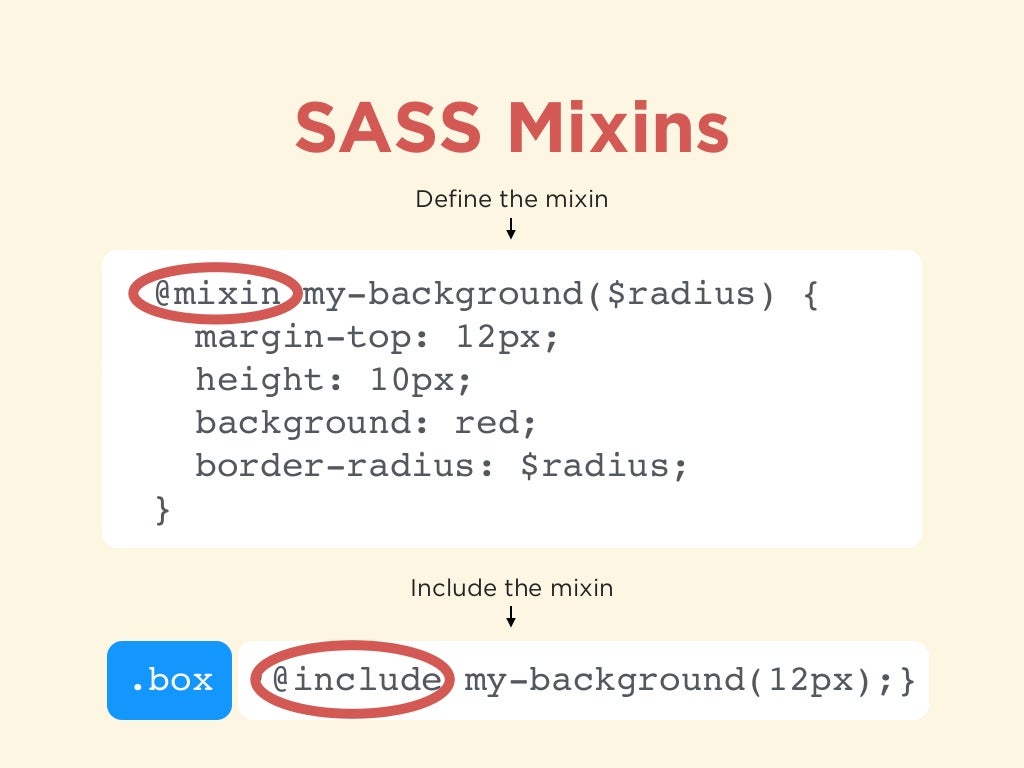 Intro To Html Css And Sass