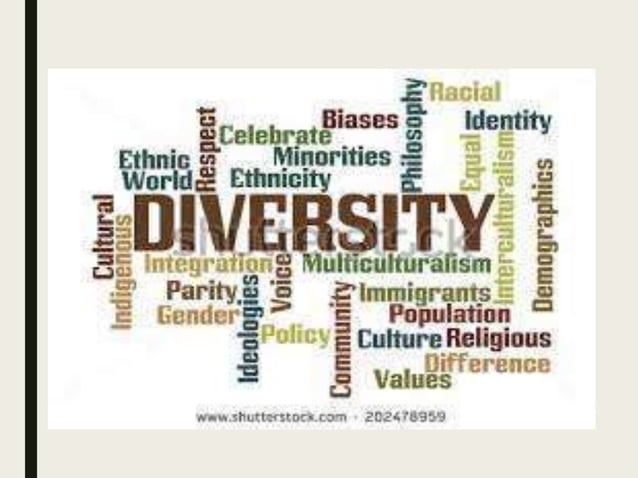 Intro to Cultural Diversity PT1.pdf