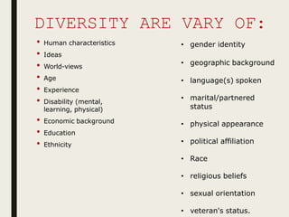 Intro to Cultural Diversity PT1.pdf