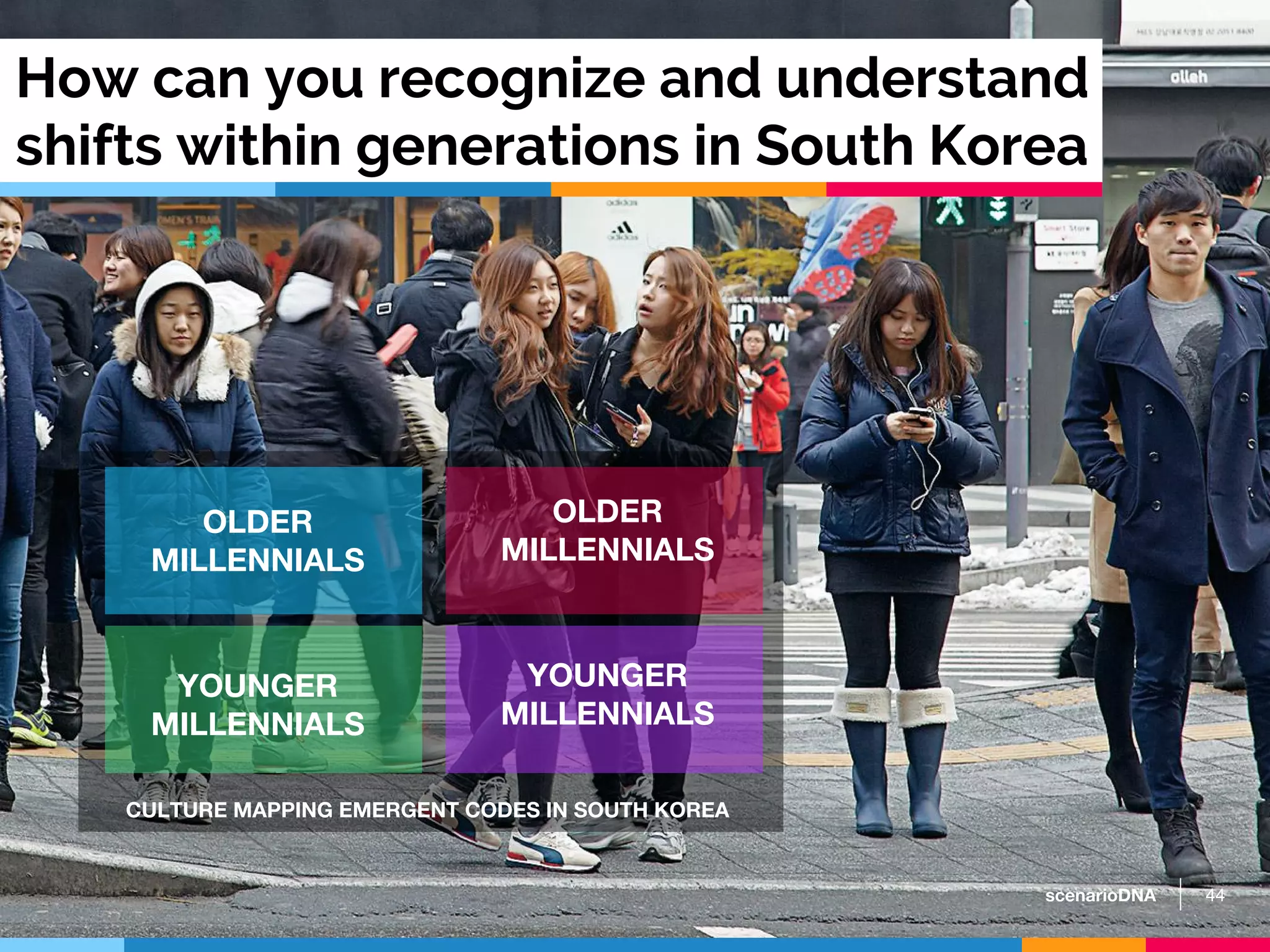 An Introduction to Culture Mapping | PDF