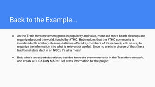 Intro to Curation Markets | PPT