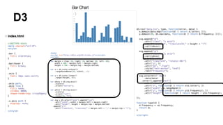 Introduction to D3.js
