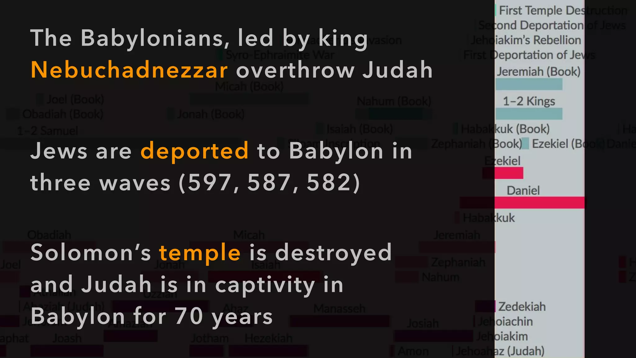 Introduction and Overview of the Book of Daniel | PDF