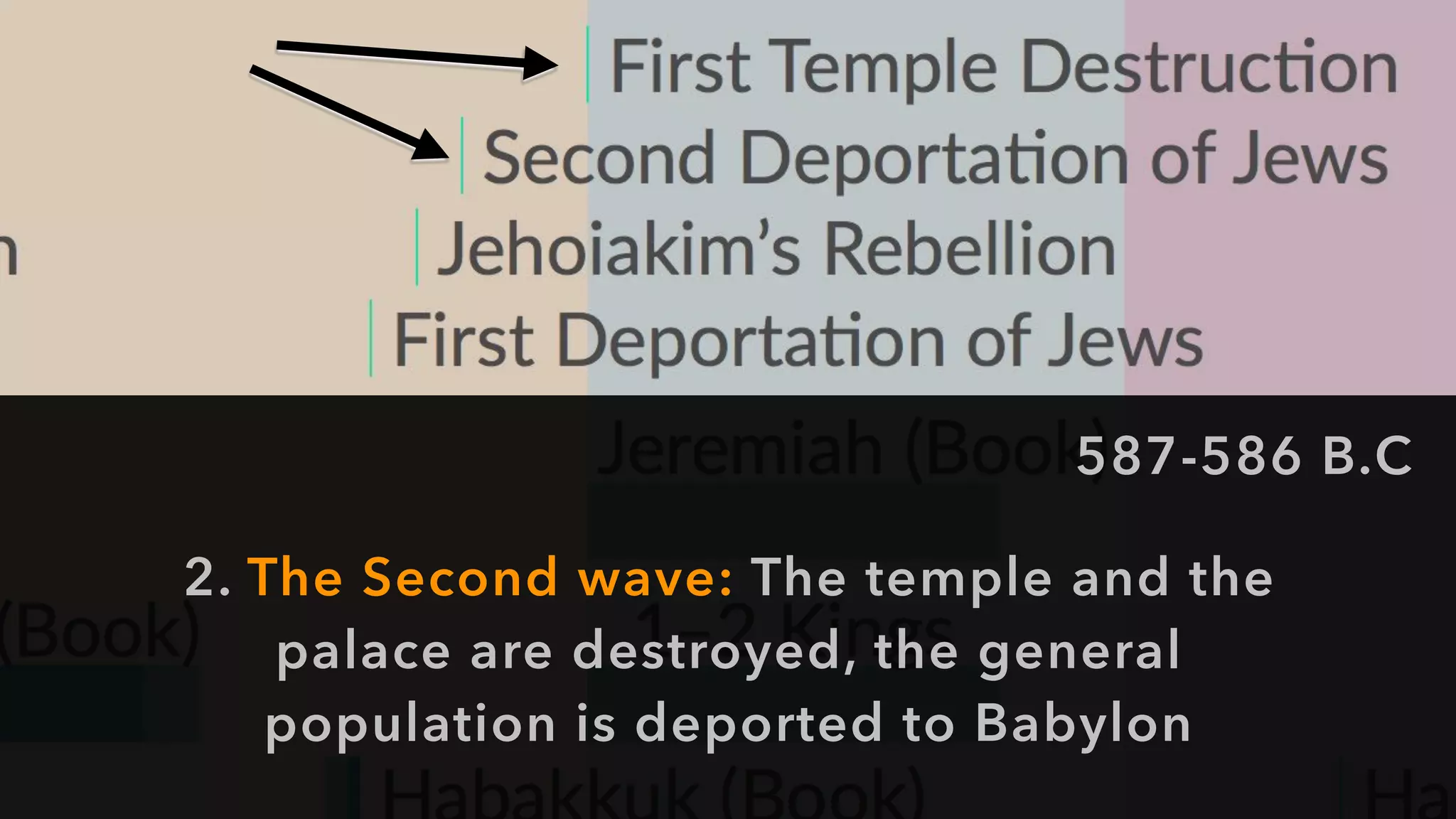 Introduction and Overview of the Book of Daniel | PDF