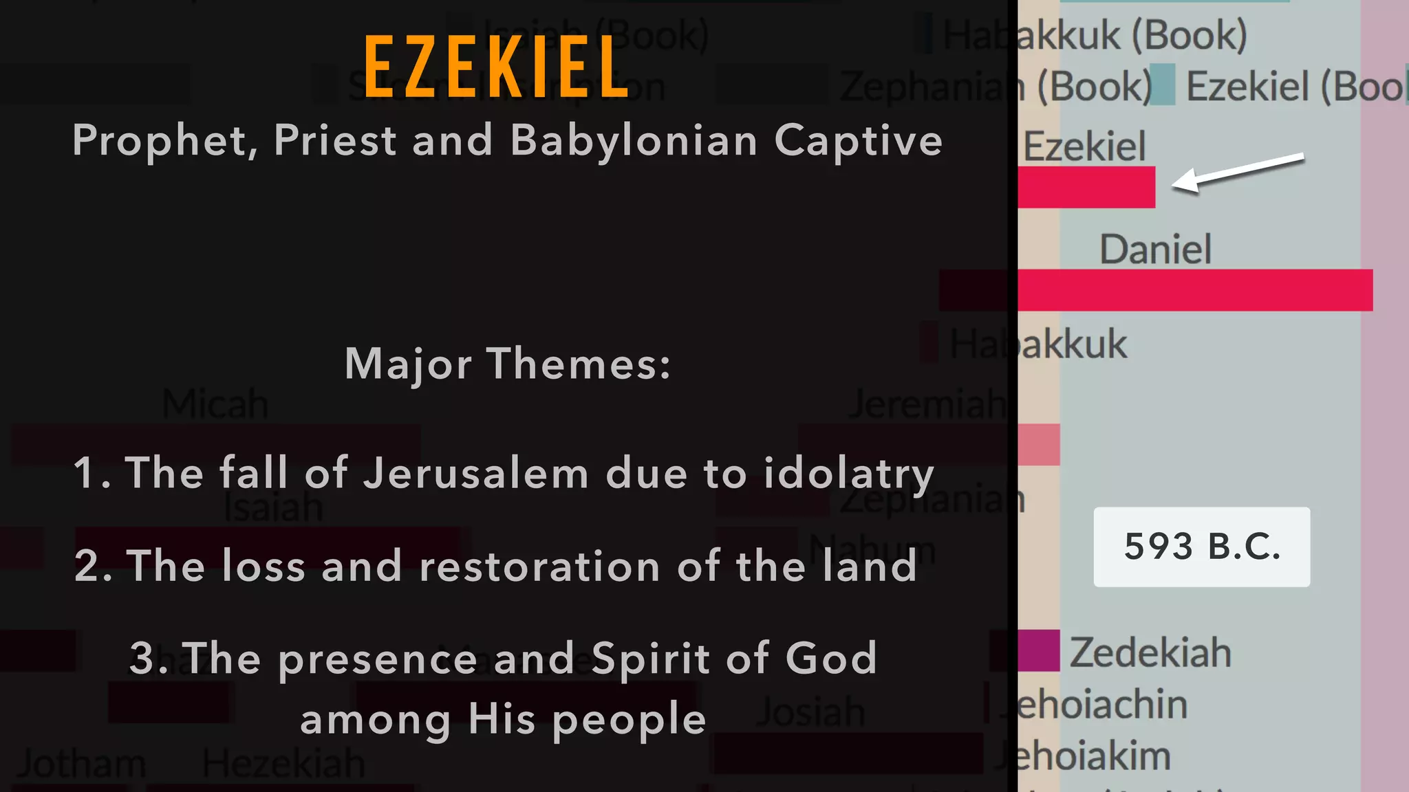 Introduction and Overview of the Book of Daniel | PDF