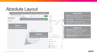 Intro to Splunk Dashboards version 9.1 Slides | PDF