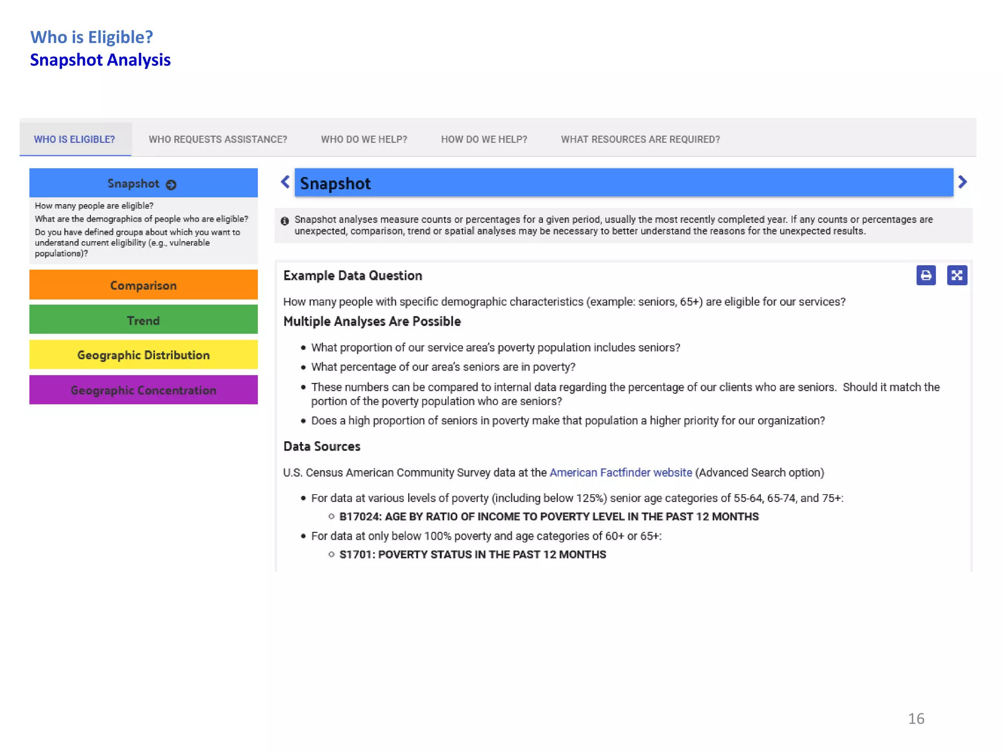 Intro to Data Analysis Framework | PDF