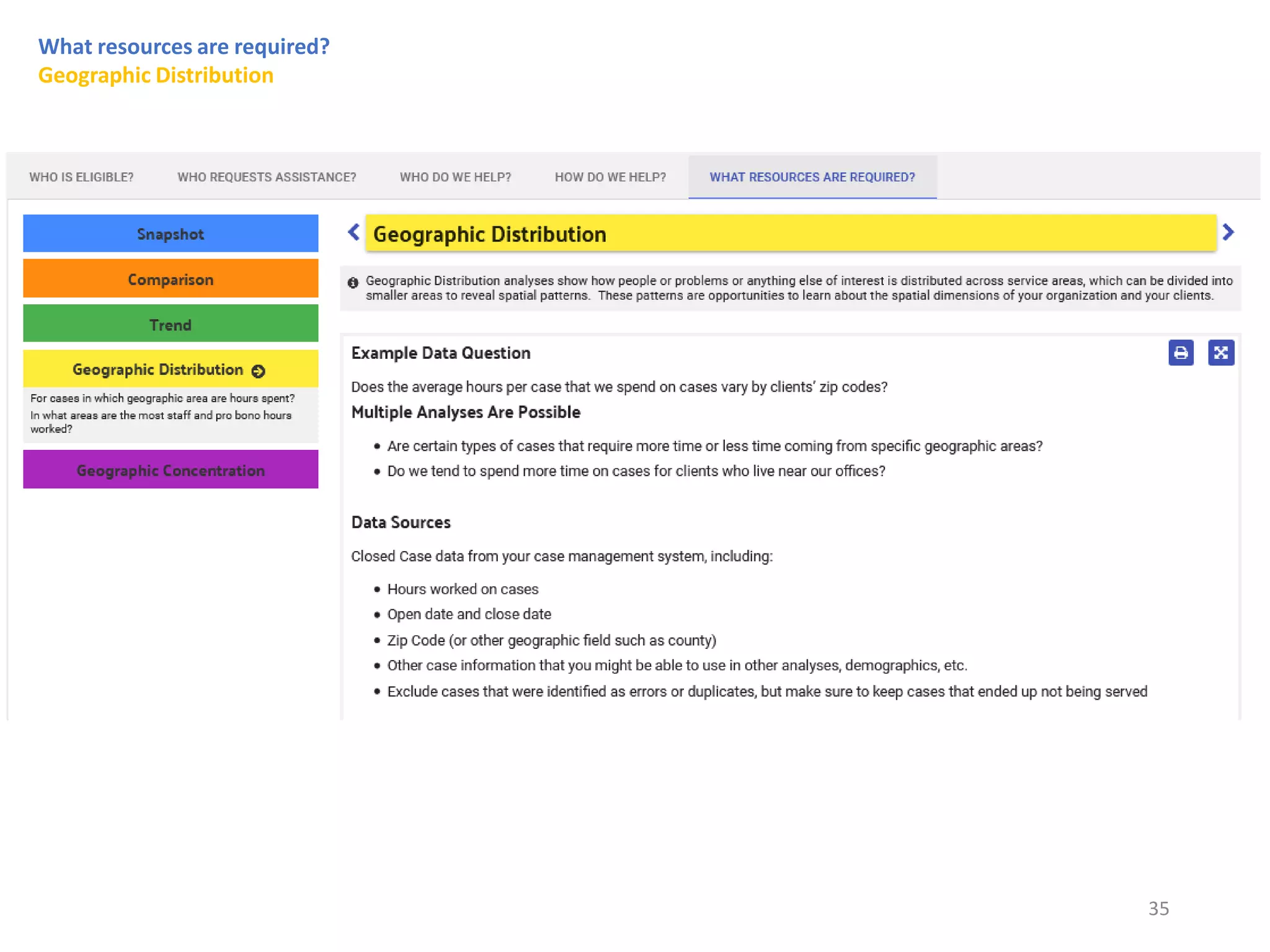 Intro to Data Analysis Framework | PDF