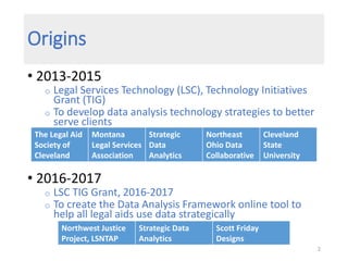 Intro to Data Analysis Framework | PDF