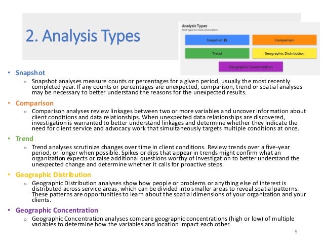 Intro to Data Analysis Framework