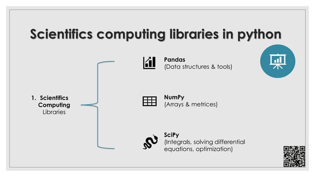 Intro to Data Analysis with python part 1 | PPT