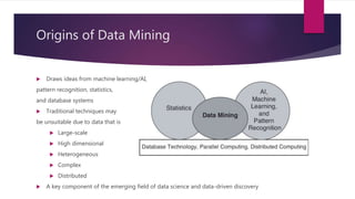 Introduction to Data Mining | PPT