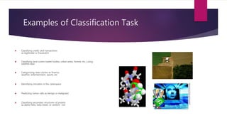 Introduction to Data Mining | PPT