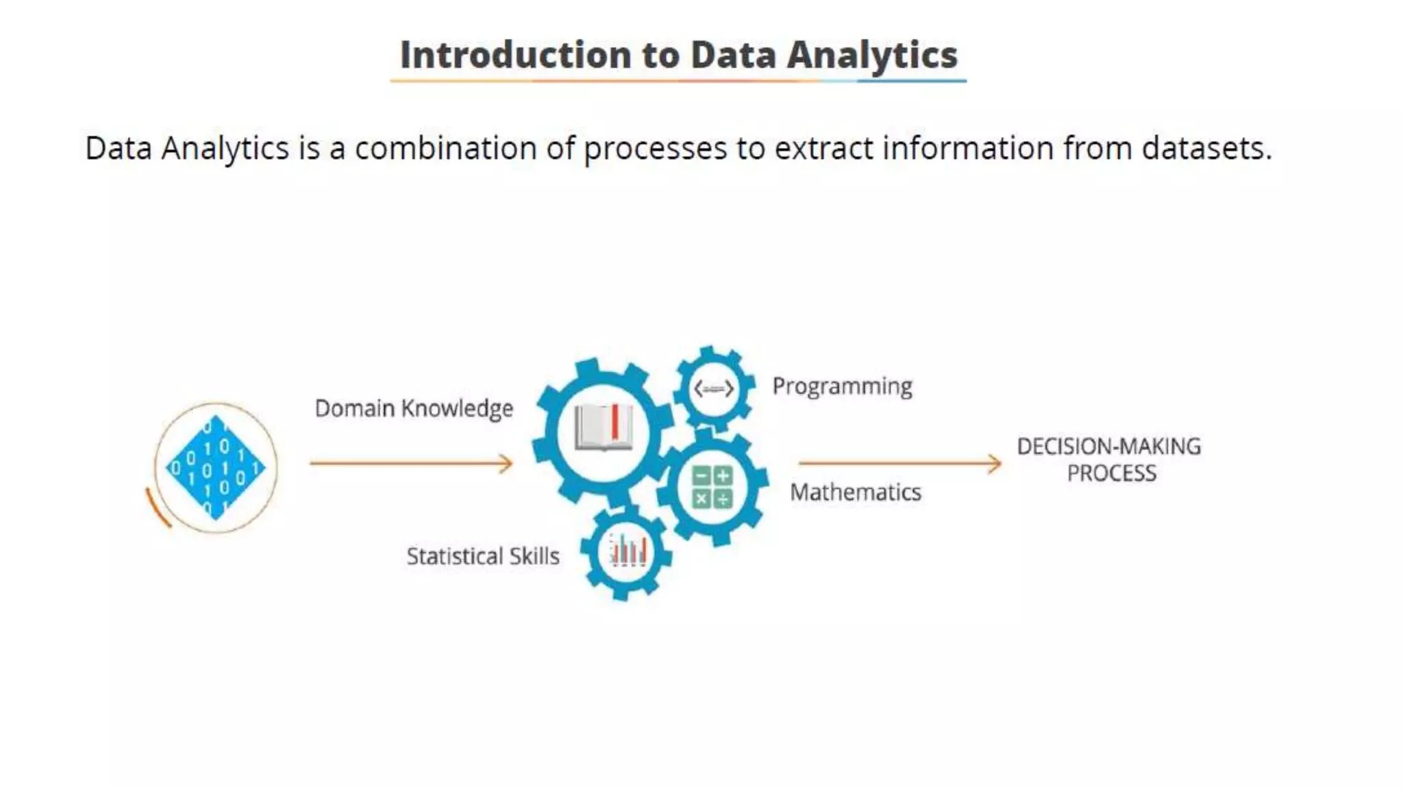 Intro to data science | PPT