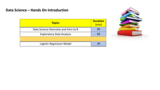 Intro to data science | PPT