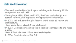 Agile Data Engineering: Introduction to Data Vault 2.0 (2018) | PPT