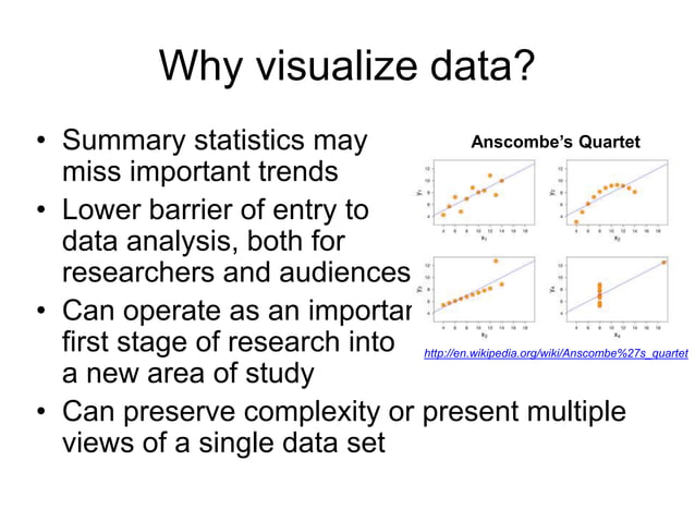 Introduction to Data Visualization Slides | PPT
