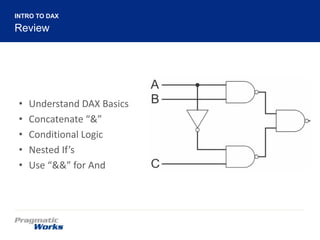 Intro to DAX.pptx