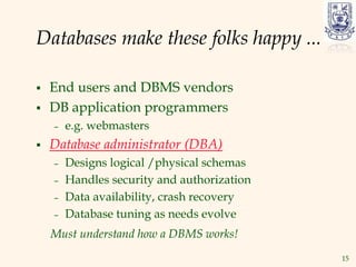 Introduction to database management system | PPT