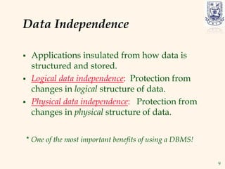 Introduction to database management system | PPT