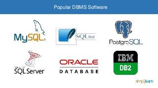 Introduction To DBMS - Database Management System | What Is DBMS ...