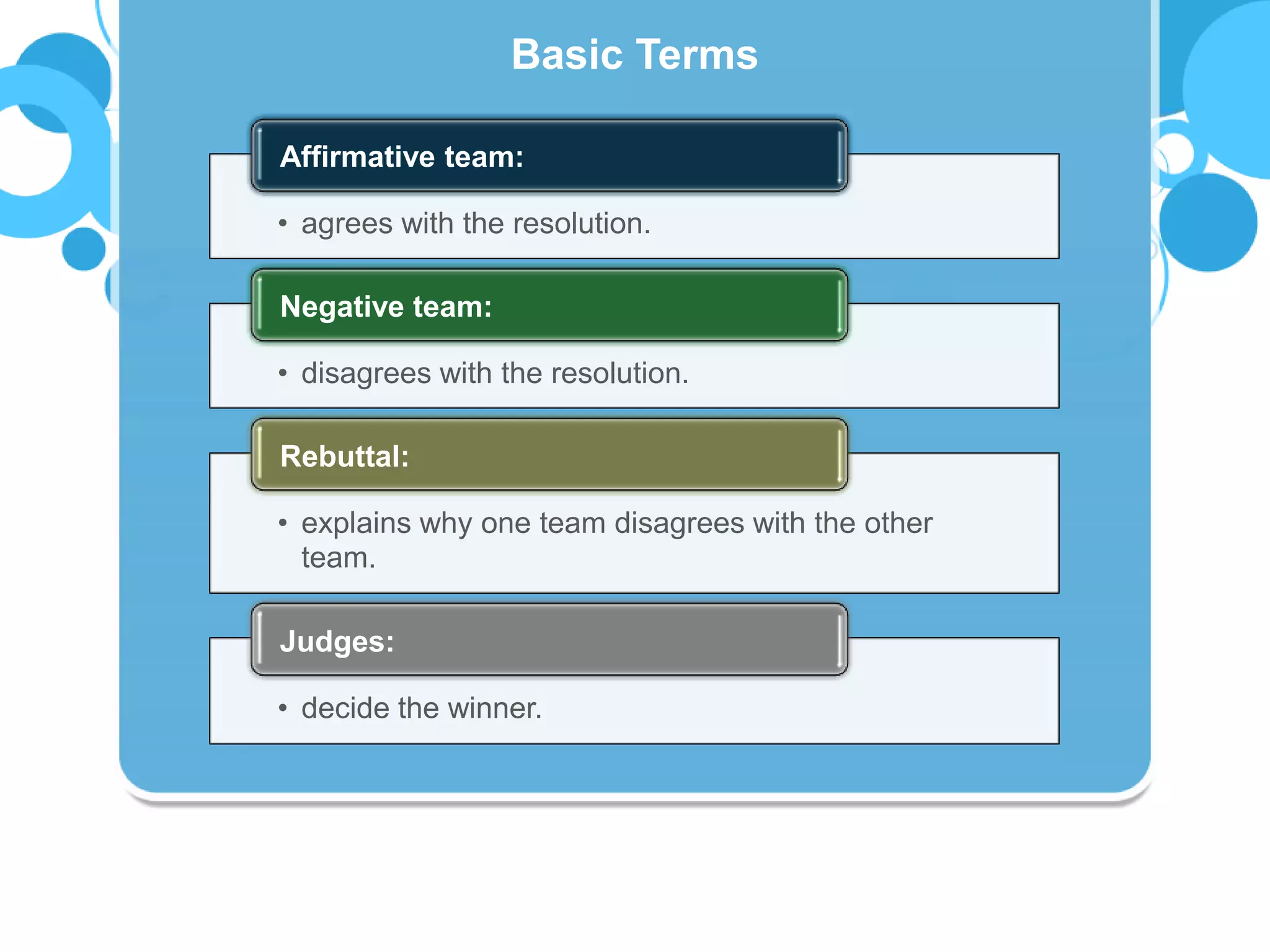 Introduction to Debate | PPTX