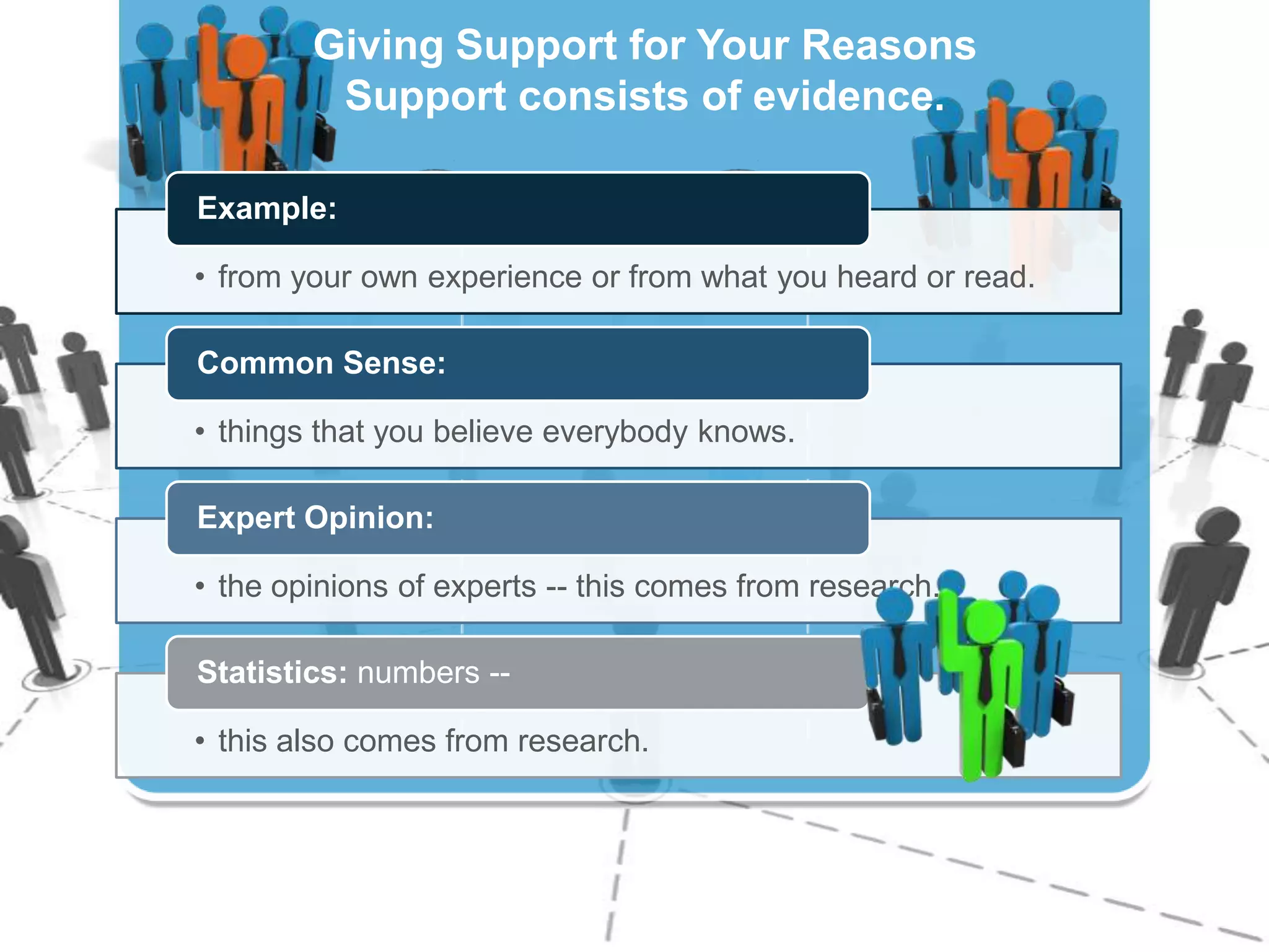 Introduction to Debate | PPT