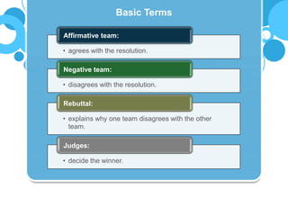 Introduction to Debate | PPTX