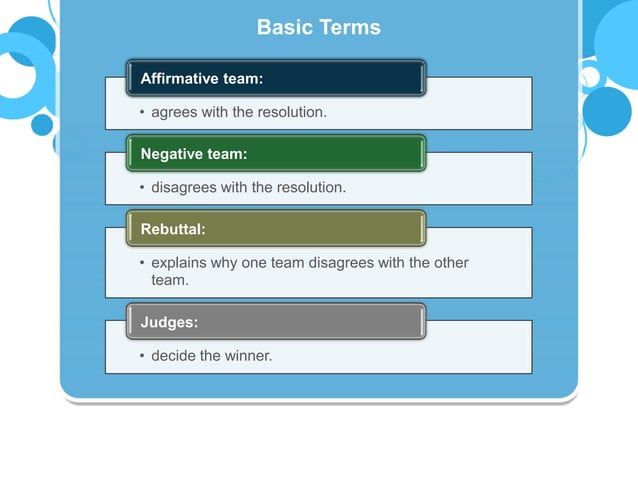 Introduction to Debate | PPTX