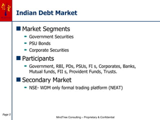 Intro To Debt Market | PPT