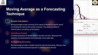 Presentation on Introduction to Demand Analytics | PPT