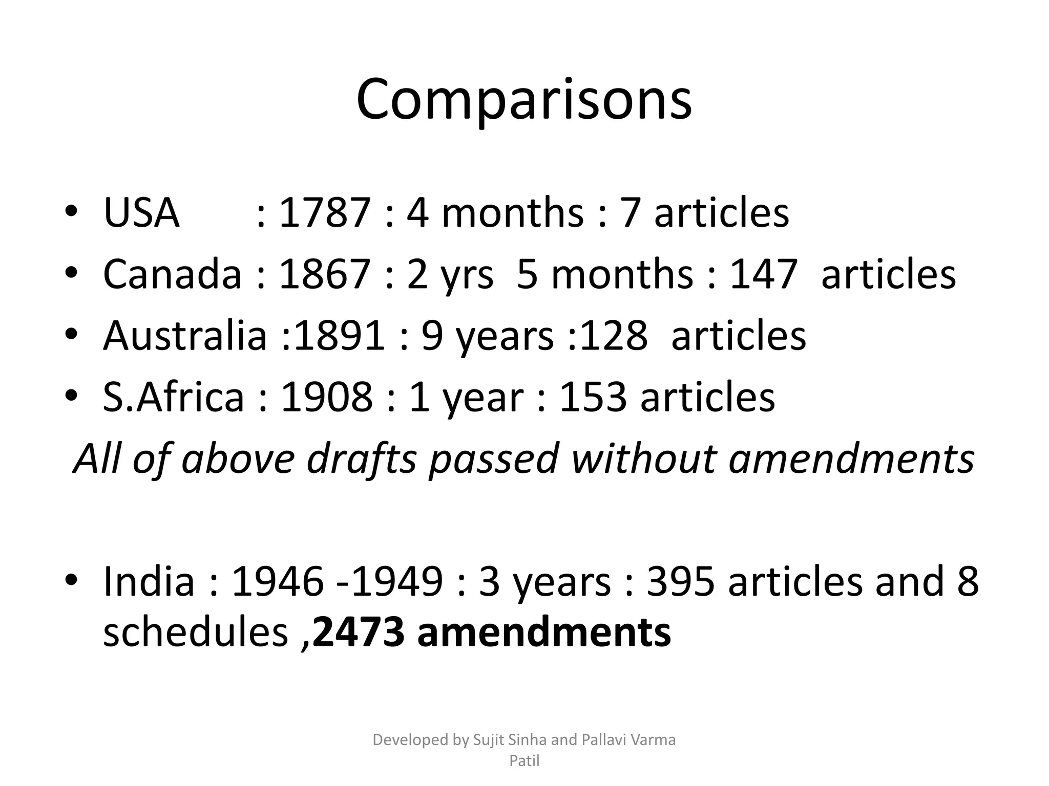 Intro to Democracy Ambedkar speech.pptx