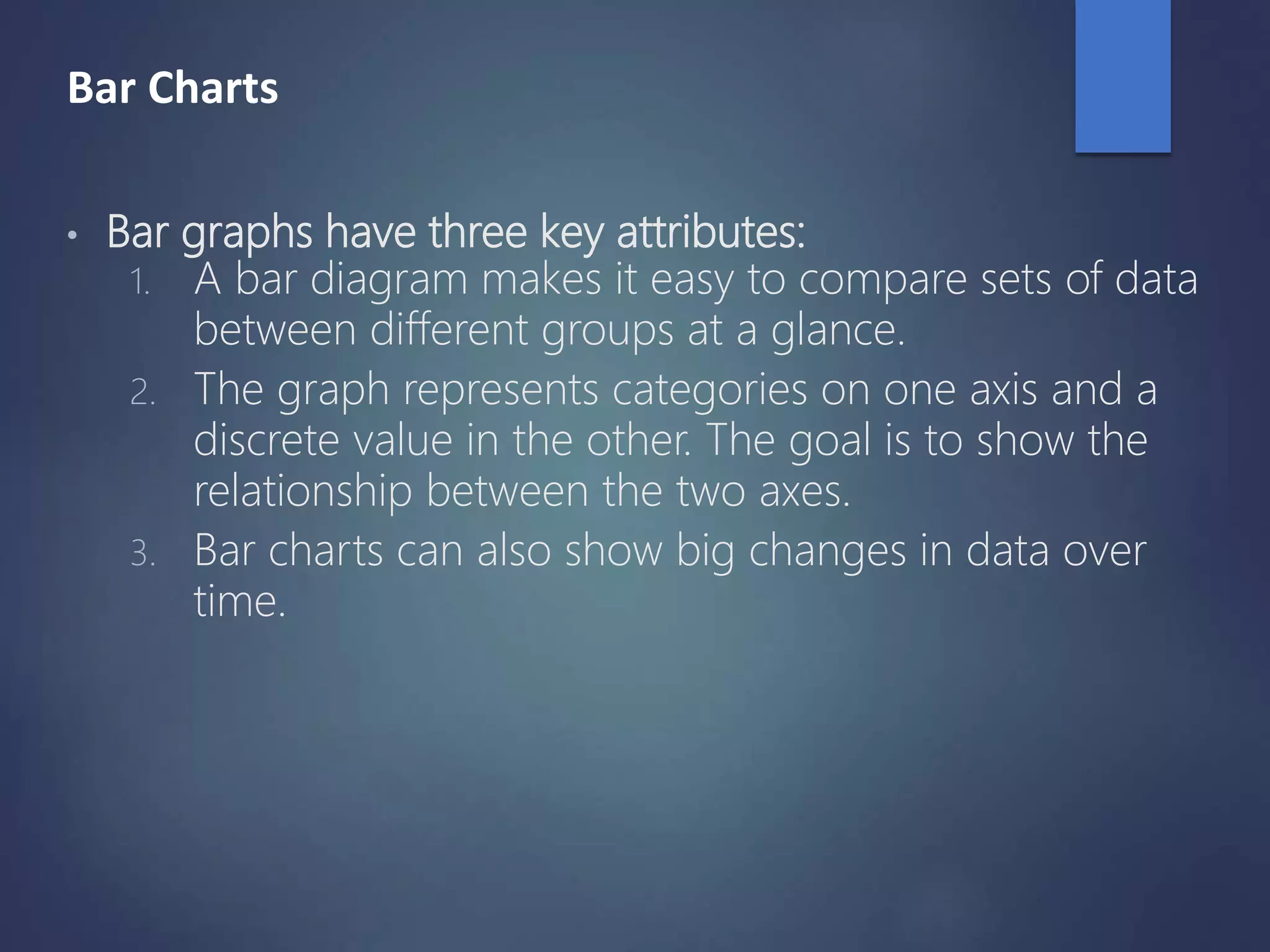 Introduction to Descriptive Statistics | PPTX