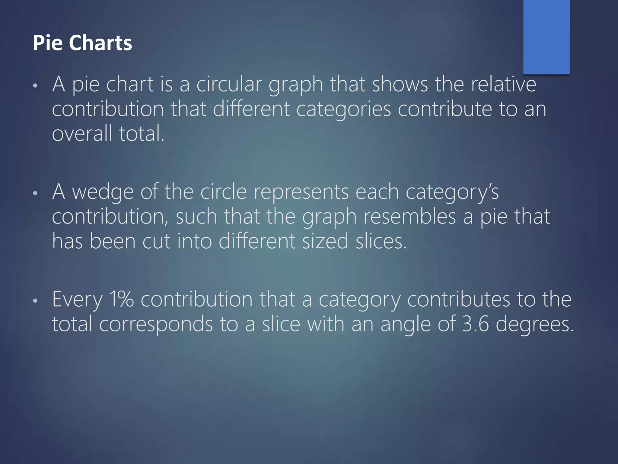 Introduction to Descriptive Statistics | PPTX