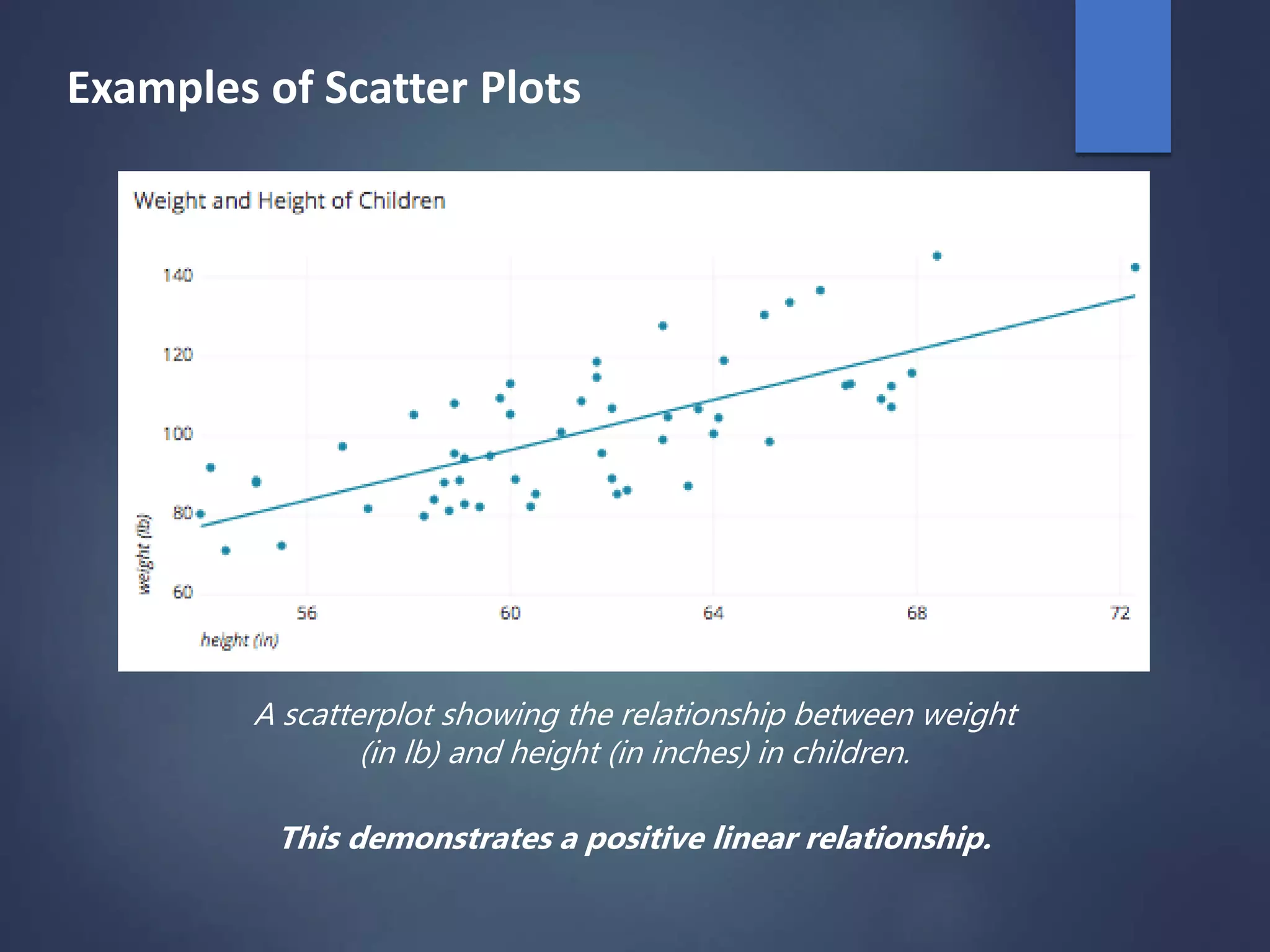 Introduction to Descriptive Statistics | PPTX