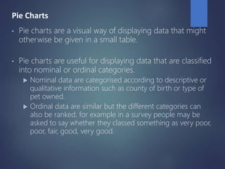 Introduction to Descriptive Statistics | PPTX