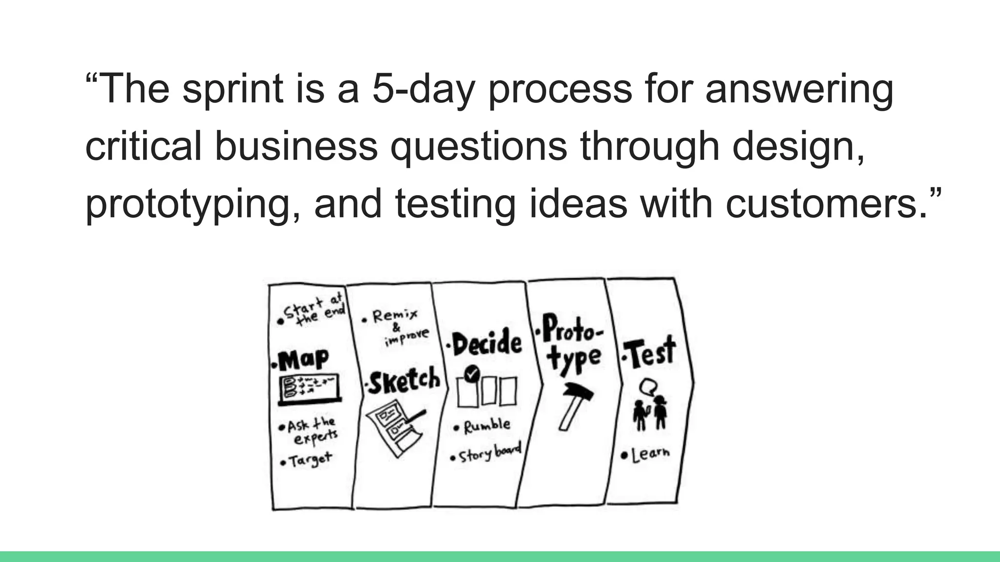 Intro to design sprint | PPTX