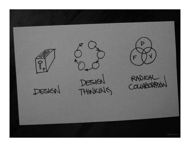 Intro to design thinking | PPT