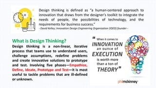 Intro to Design Thinking.pdf