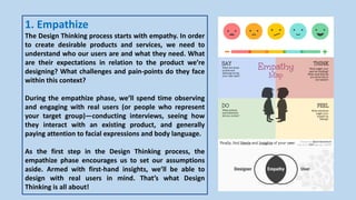 Intro to Design Thinking.pdf