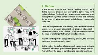 Intro to Design Thinking.pdf