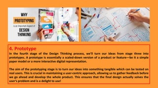 Intro to Design Thinking.pdf