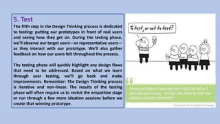 Intro to Design Thinking.pdf