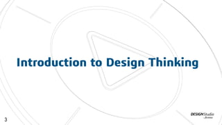 Introduction to Design Thinking for Start-ups | PDF