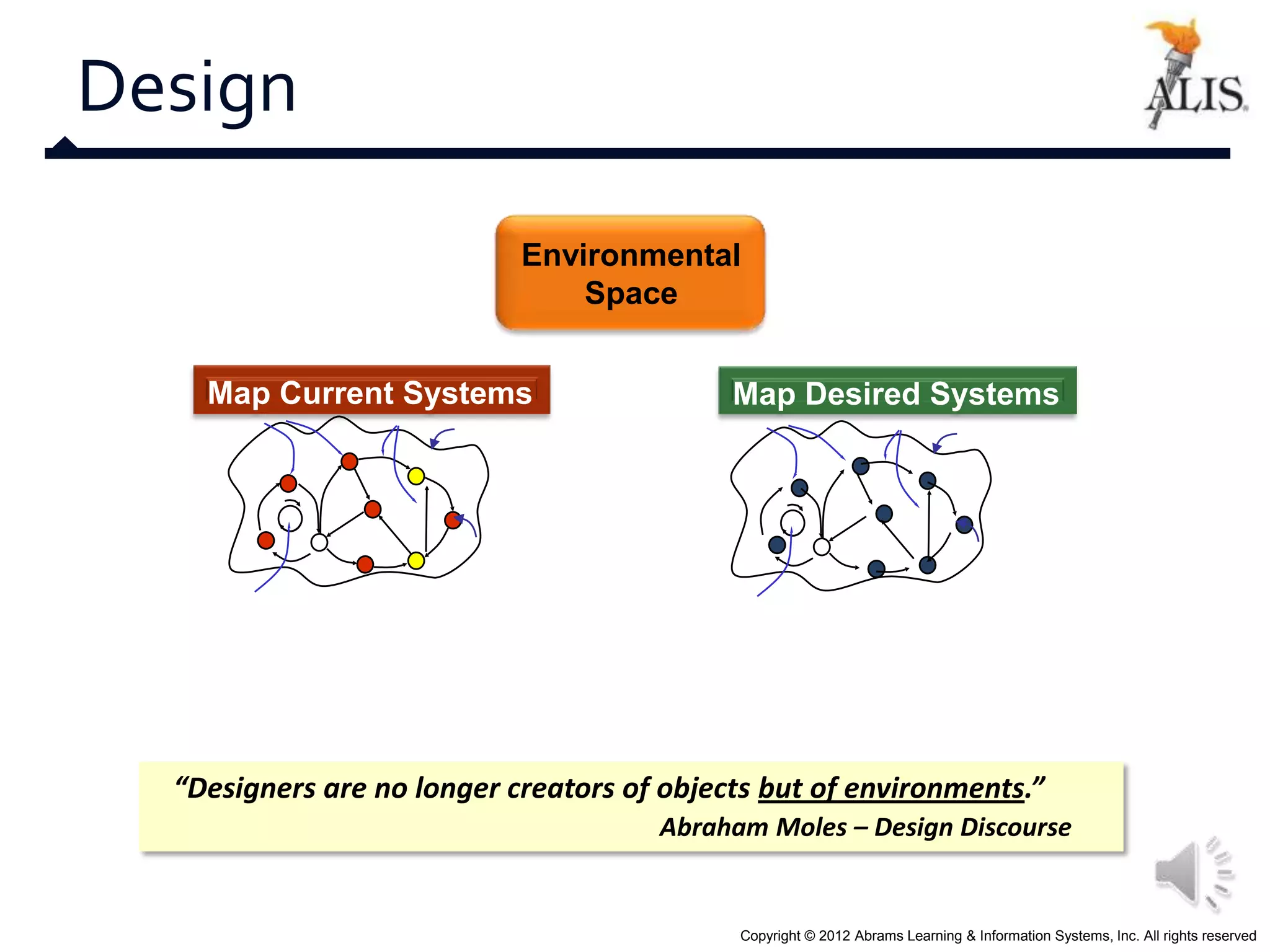 Intro to design webcast | PPTX