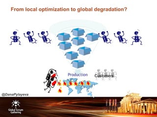 Introduction to DevOps with Lego and Chocolate simulation game. | PPT