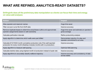 Introduction to DI Analytics | PPTX